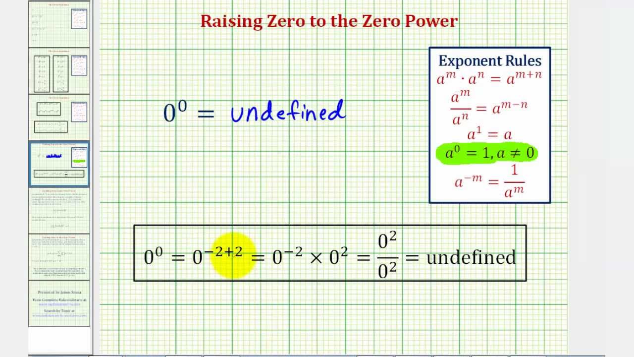 A Discussion Zero To The Power Of Zero 0 0 YouTube