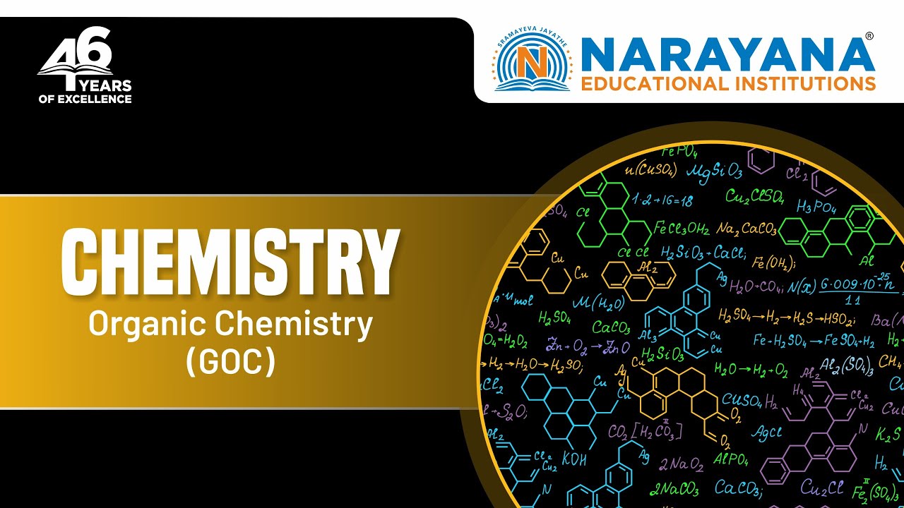 General Organic Chemistry (GOC) | Modern Definition of Organic ...