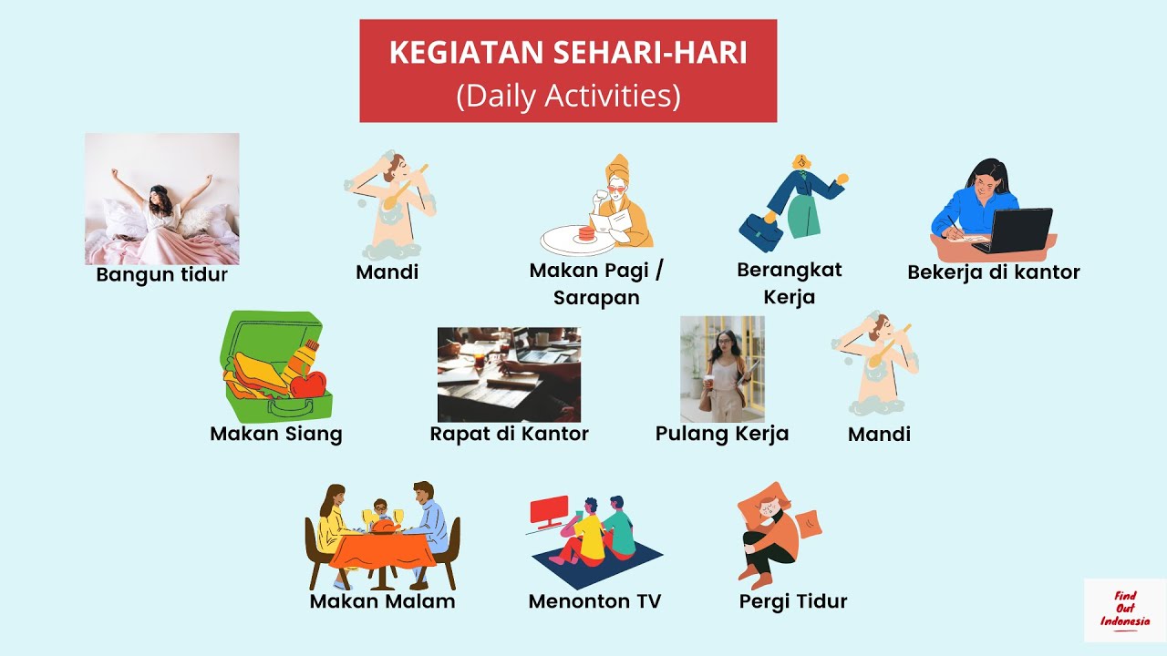 Telling Daily Activities and Frequency in Indonesian (LEARN INDONESIAN ...