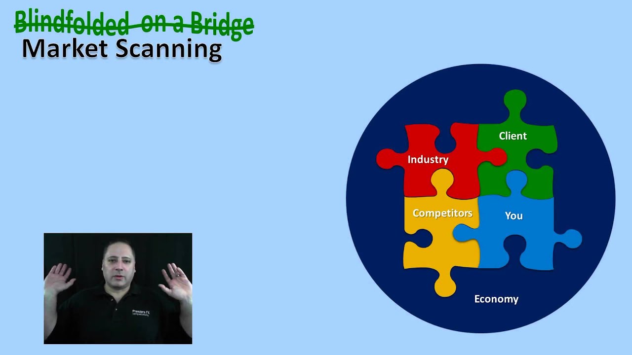 How to Engage in Market Scanning - YouTube