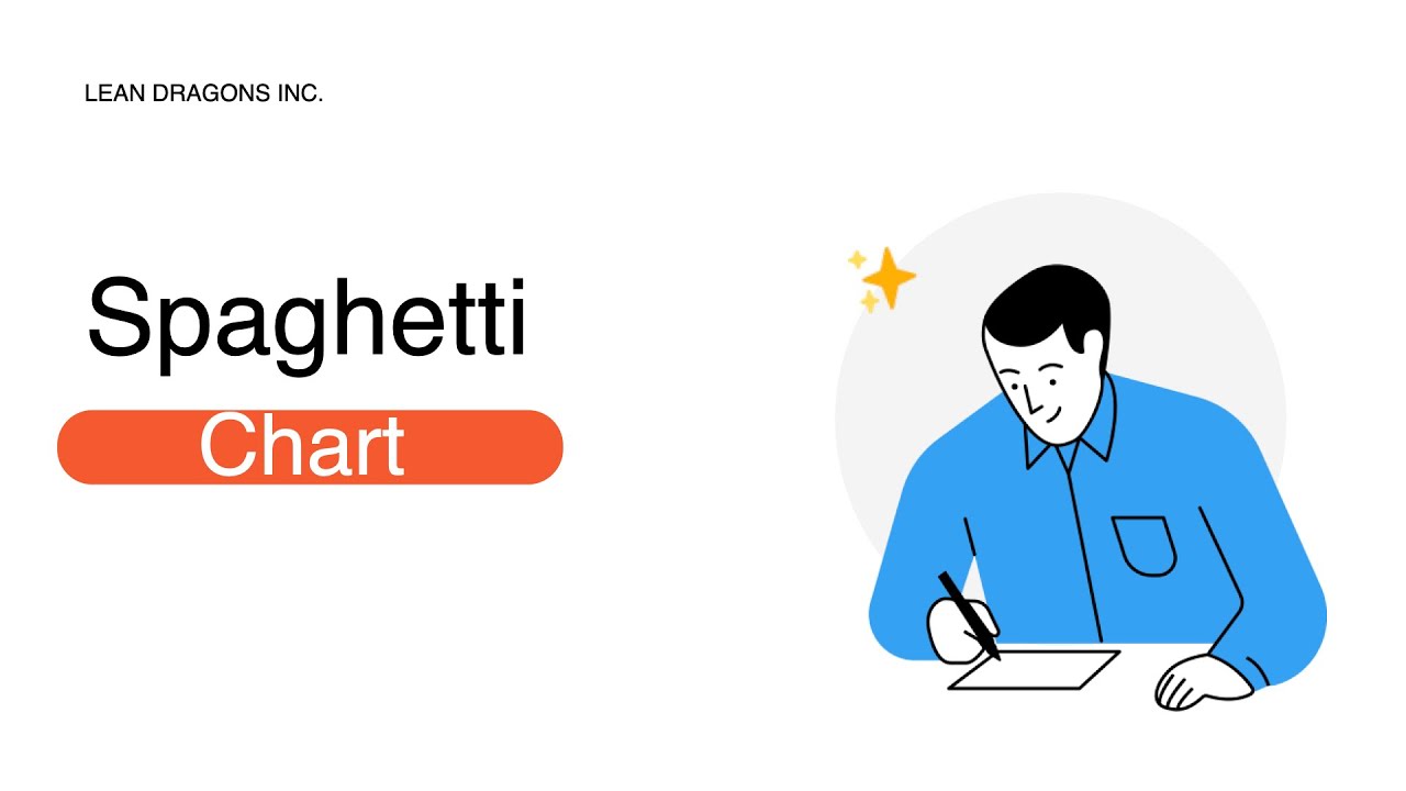 Spaghetti Chart - YouTube