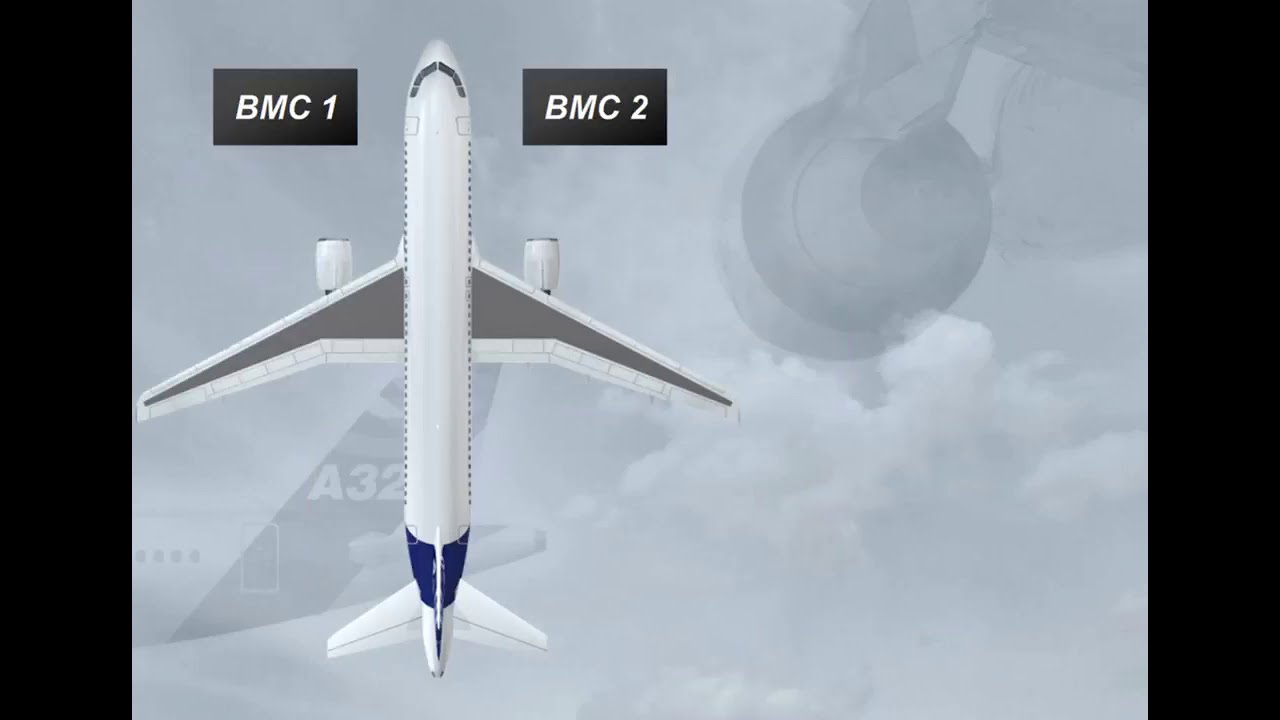 Airbus A320 Pneumatics Flashcards By Marcus Orr – JCDAT
