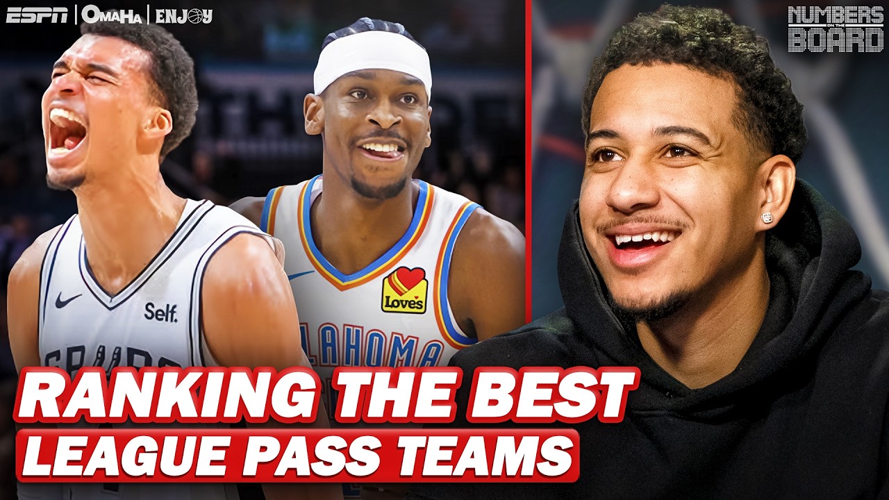 Ranking The Best League Pass Teams | Numbers On The Board - YouTube