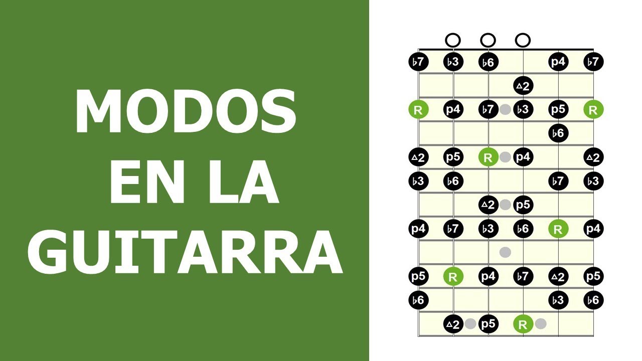 Los Modos en la Guitarra: Una forma de aproximarlos - YouTube