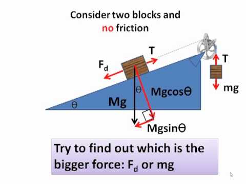 Forces: Two Blocks on an Incline—Ignoring Friction - YouTube