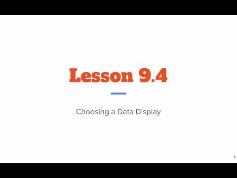 Pre-Algebra - Lesson 9.4A: Choosing a Data Display Part 1 - YouTube