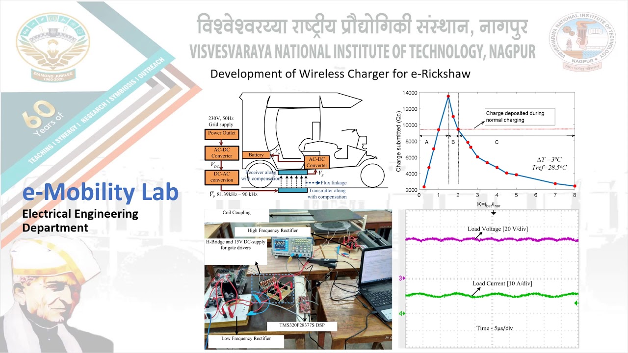 e Mobility Lab Electrical Engineeirng Lab - YouTube
