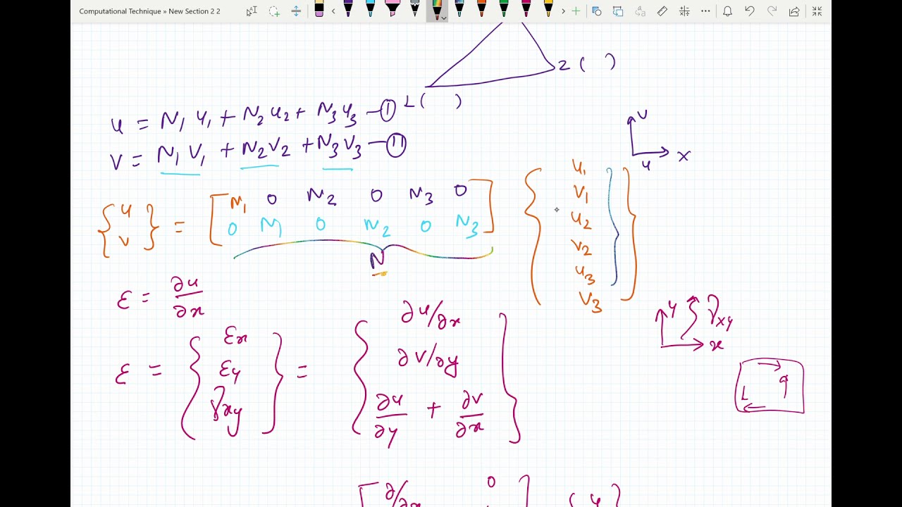 Chapter 4: Finite Element Method (Part 5: Shape functions_2) - YouTube
