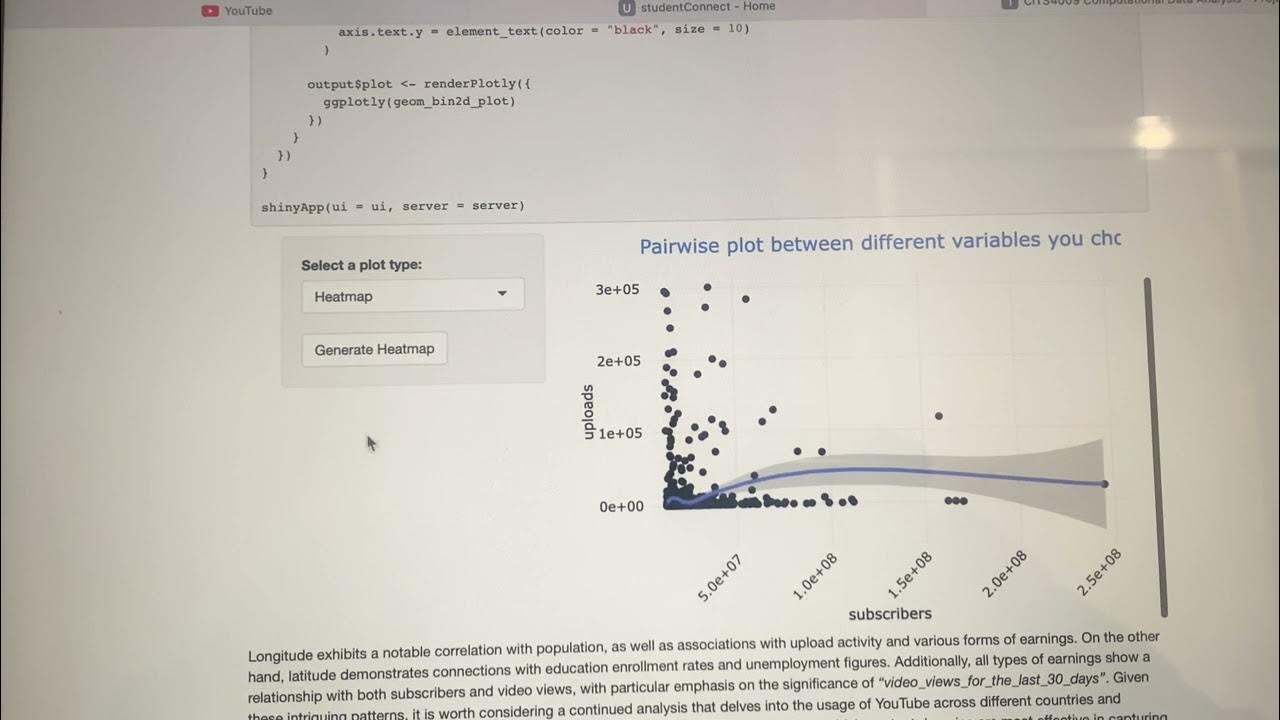 CITS4009 Computational Data Analysis - Project 1 - YouTube