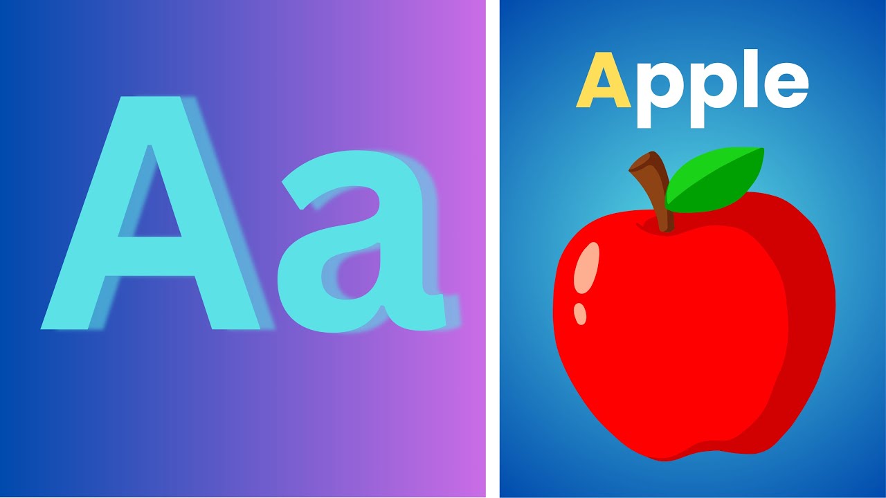 🔤 ABC Song for Kids 2025 | Fun Alphabet Phonics & Nursery Rhymes A to Z ...