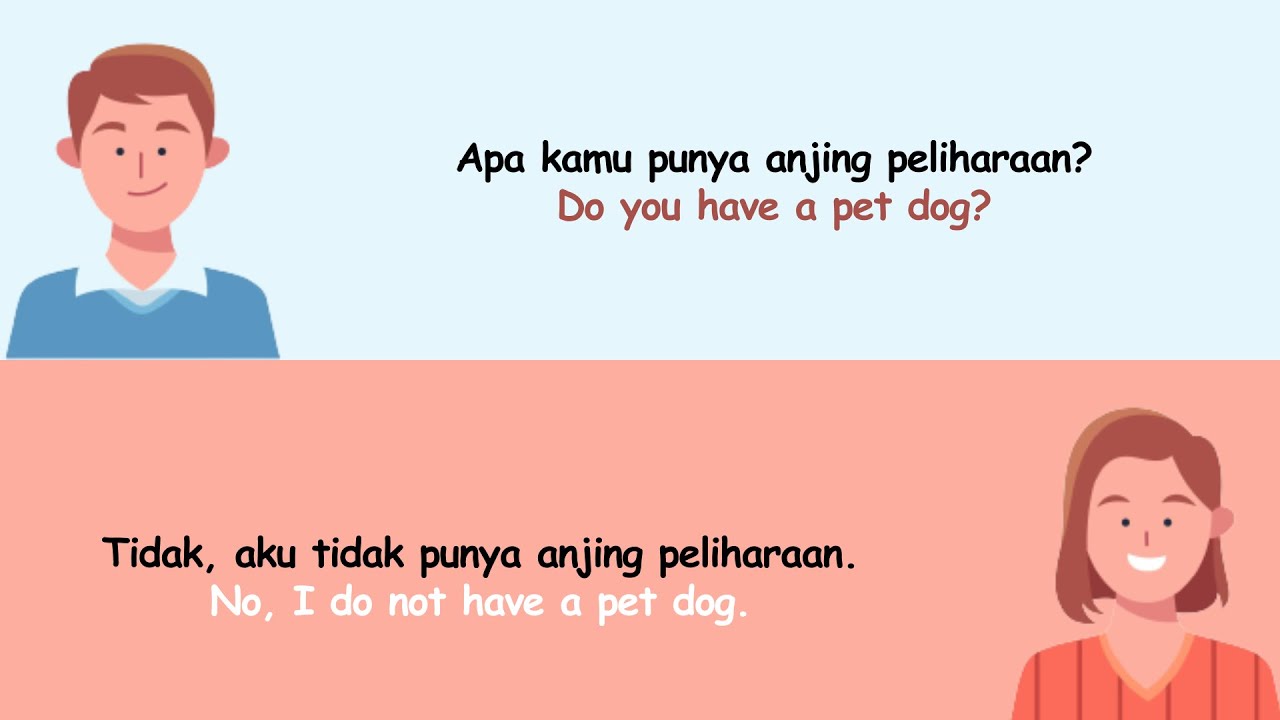 IndoGuru's Playhouse: Fun Indonesian Learning & Speaking Practice ...