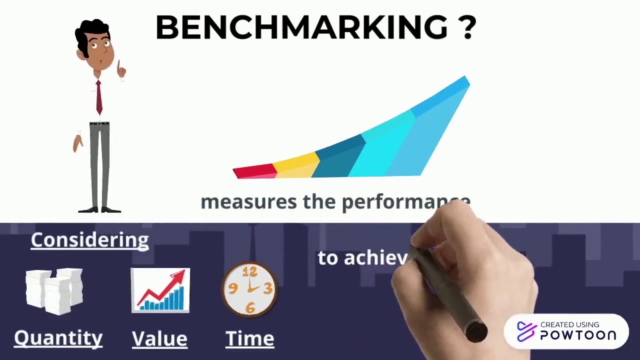 Supply Chain Benchmarking Analysis (Toyota, Coca Cola, Johnson ...