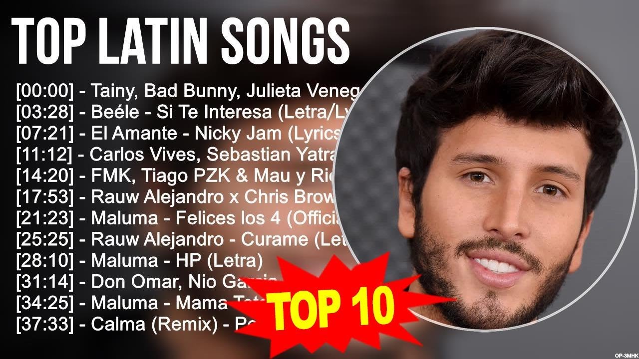 música latina 🎵 Becky G, Wisin feat, Pedro Capó, Sebastian Yatra, Nicky ...