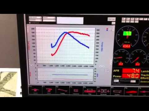 Dyno Developments Live to screen graphing - YouTube