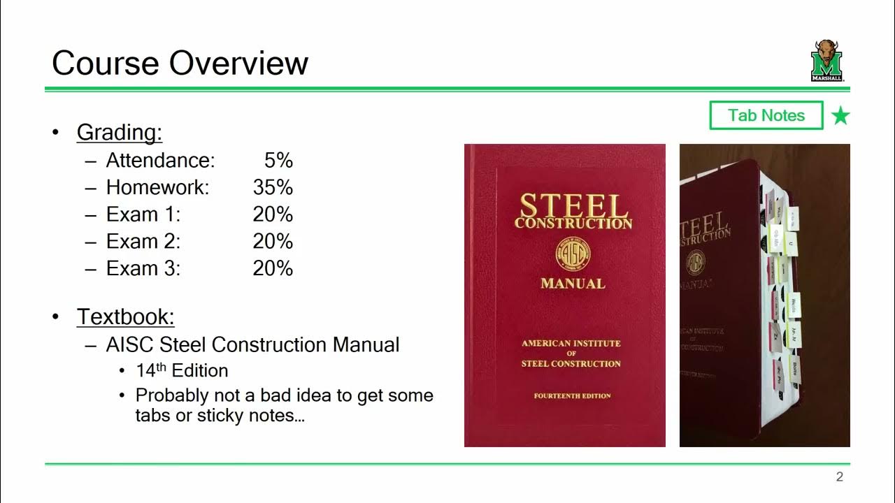 01. CE 414 Lecture 01 Course Introduction & Design Process 2017- 01-09 ...