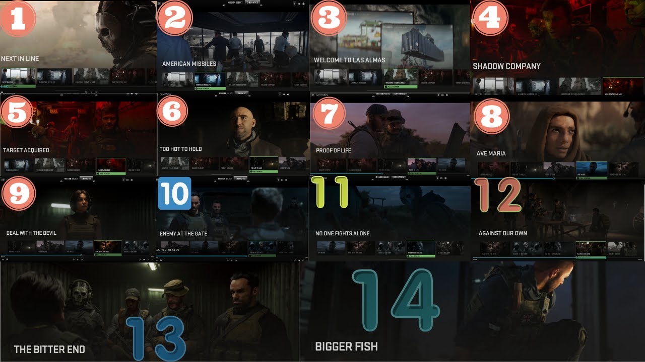 Call of Duty Modern Warfare 2 (MW2) Full Campaign Walkthrough (All ...