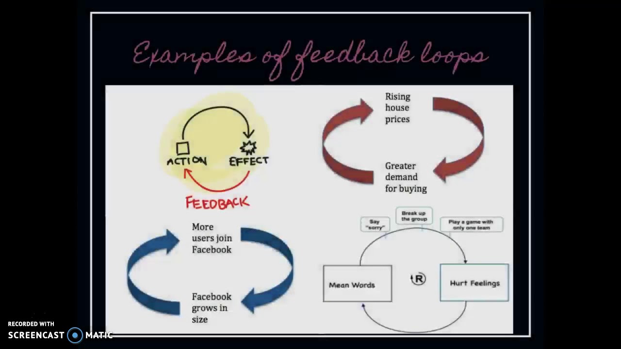 History of Math- Chaos Theory - YouTube