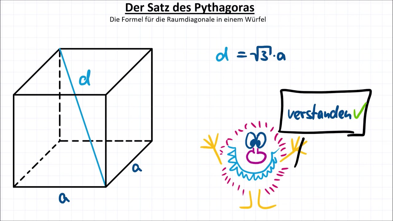 Diagonale im Würfel, Herleitung der Formel mit dem Satz des Pythagoras ...