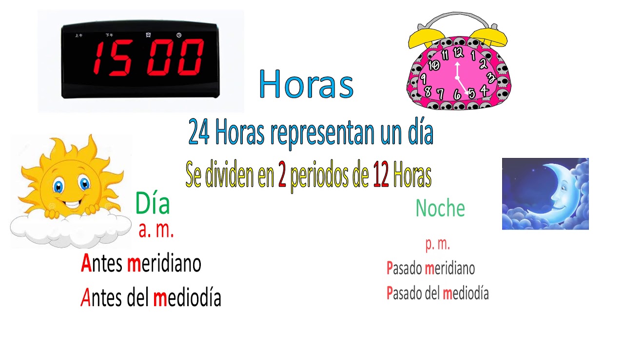 EL TIEMPO EL RELOJ Y LAS HORAS - YouTube