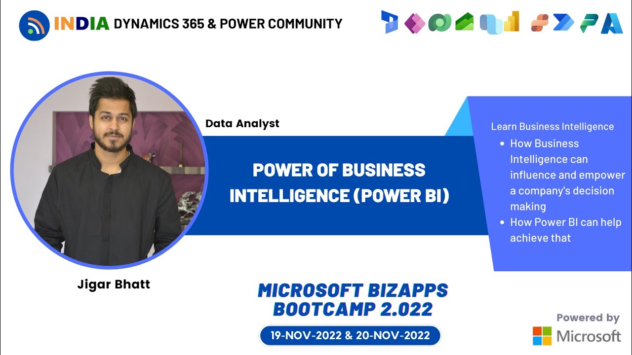 Power of Business Intelligence - Power BI - YouTube