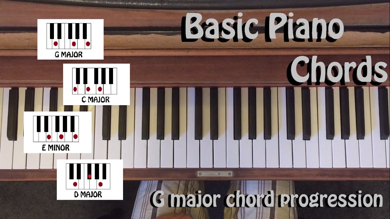 Basic Piano Chords and Voicings (Gmajor Chord Progression) - YouTube