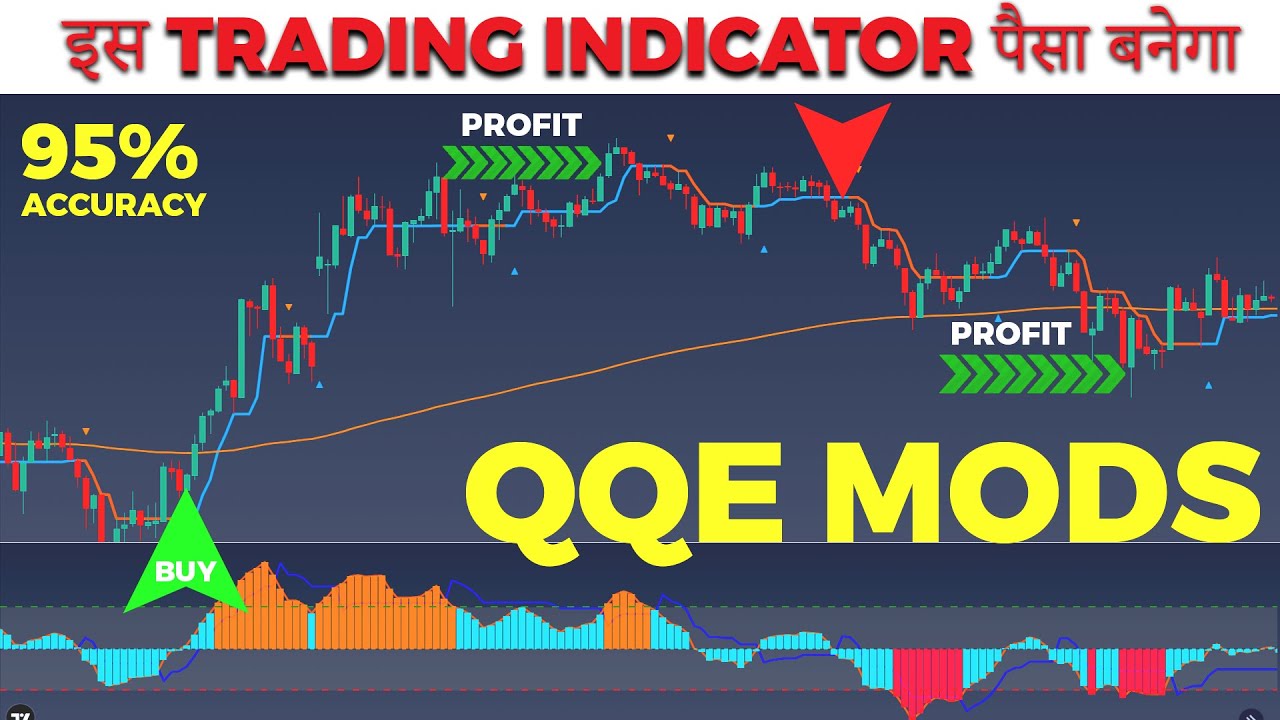 No Loss intraday trading strategy with QQE MODS indicators - YouTube