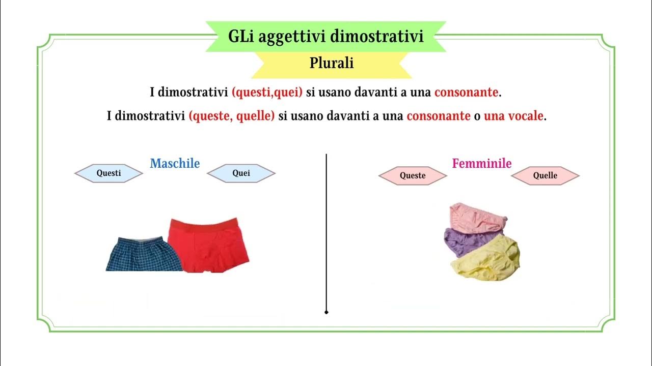 Grammar lesson in Italian ( gli aggettivi dimostrativi, demonstrative ...