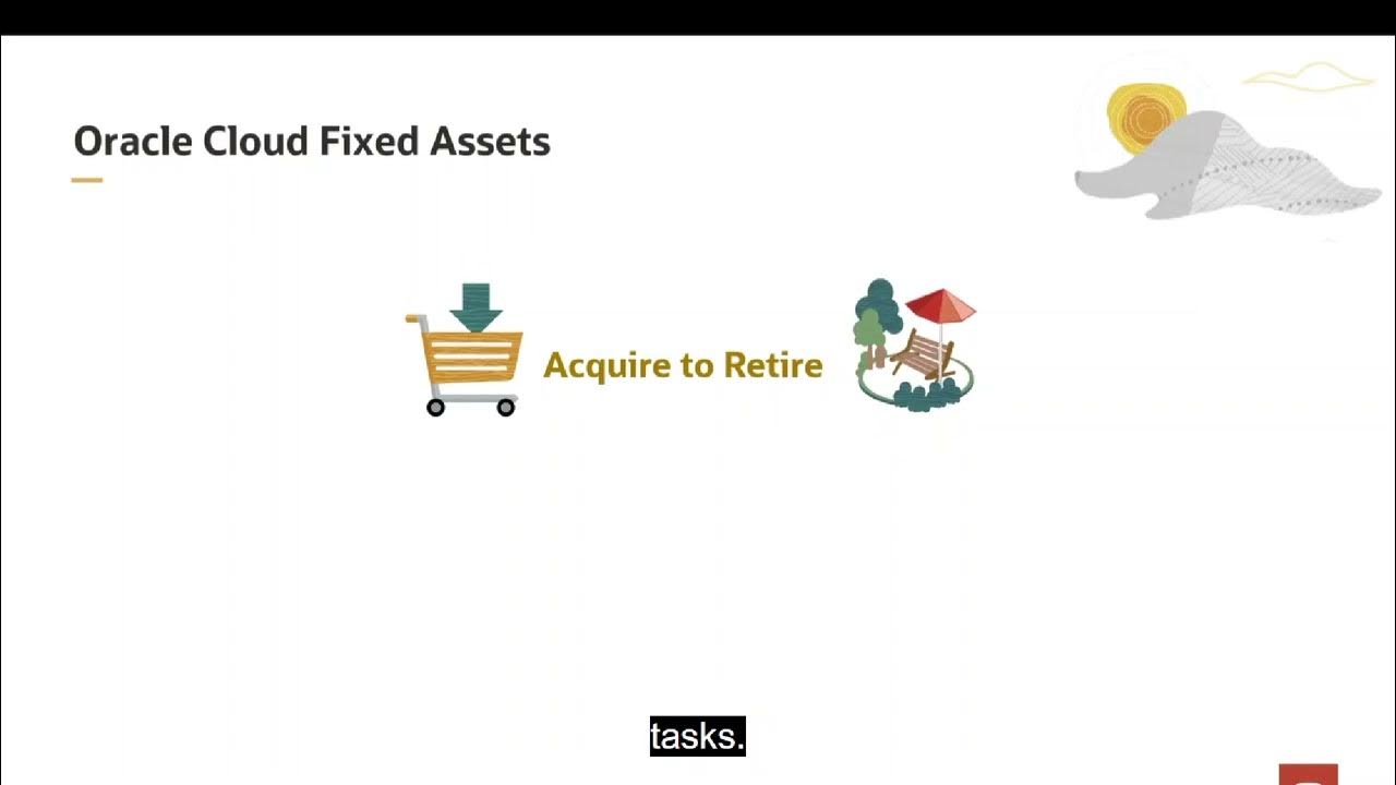 1.Understanding Asset Lifecycle Management | Fixed Assets Overview ...