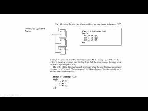 Modelling of registers and counters using Verilog seminar - YouTube