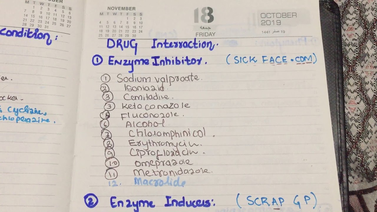 enzyme inducer and enzyme inhibitor mnemonic pharmacology - YouTube
