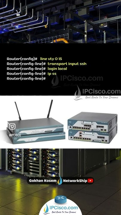 Key Cisco Ssh Configuration Youtube