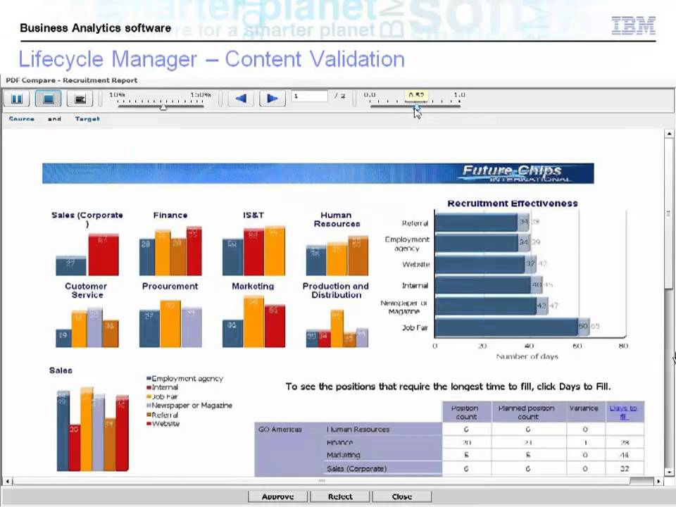 IBM Cognos Lifecycle Manager Demo YouTube - YouTube