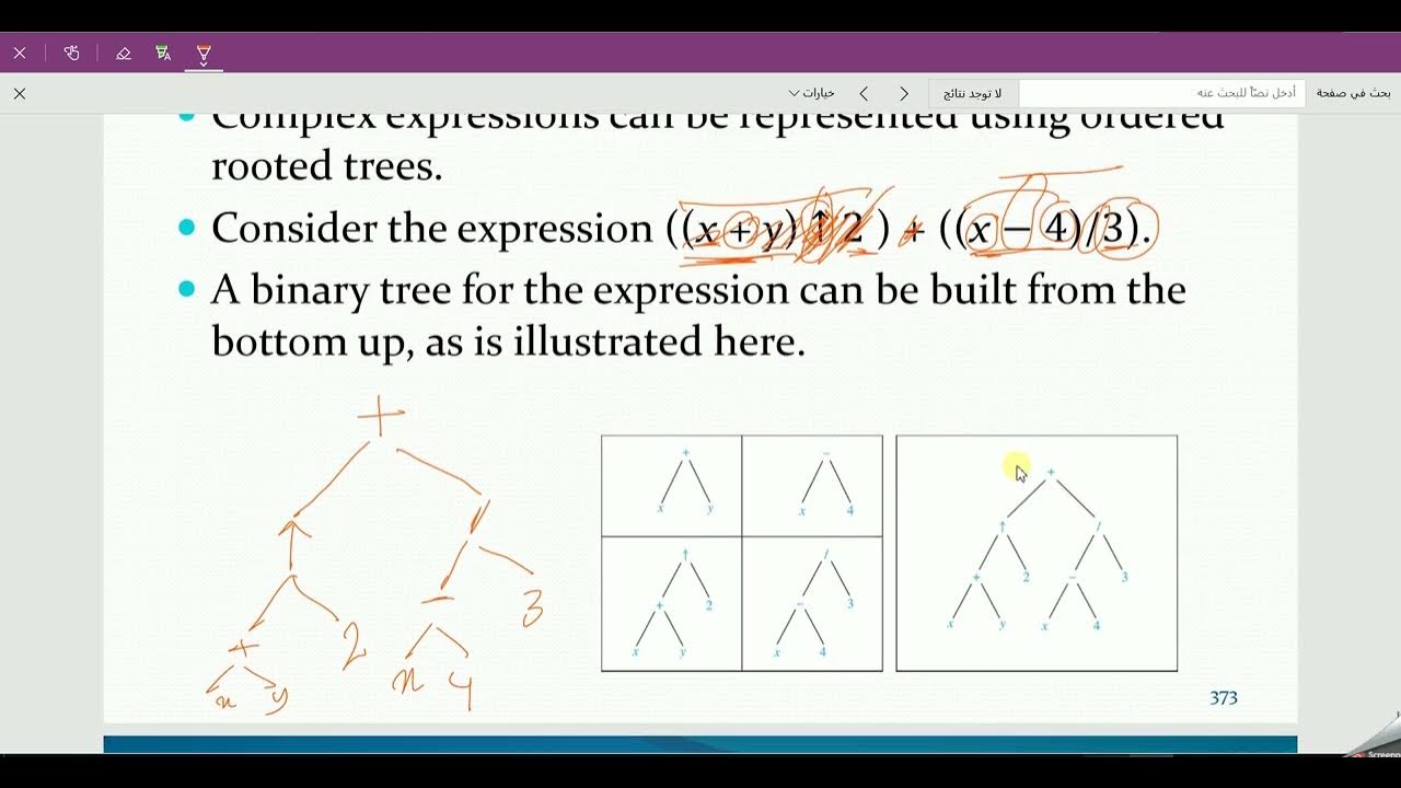 Expression Trees - YouTube