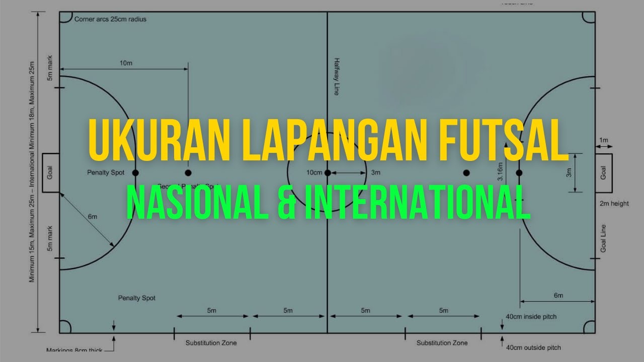 Ukuran Lapangan Futsal Standar | Panjang, Lebar Dll - YouTube