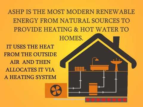 Air Source Heat Pump-ASHP explained by Work Work Ltd - YouTube