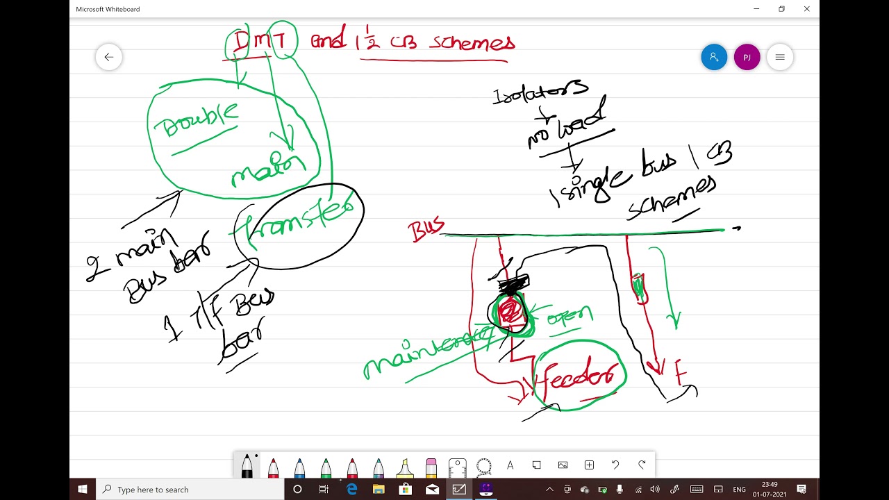 LEC-7: BUS SWITCHING SCHEMES || DOUBLE MAIN & TRANSFER (DMT) || ONE AND ...