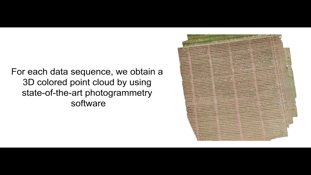 AgriColMap: Aerial-Ground Collaborative 3D Mapping for Precision ...