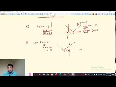 IIT JEE FUCTION FIND DOMAIN AND RANGE - YouTube