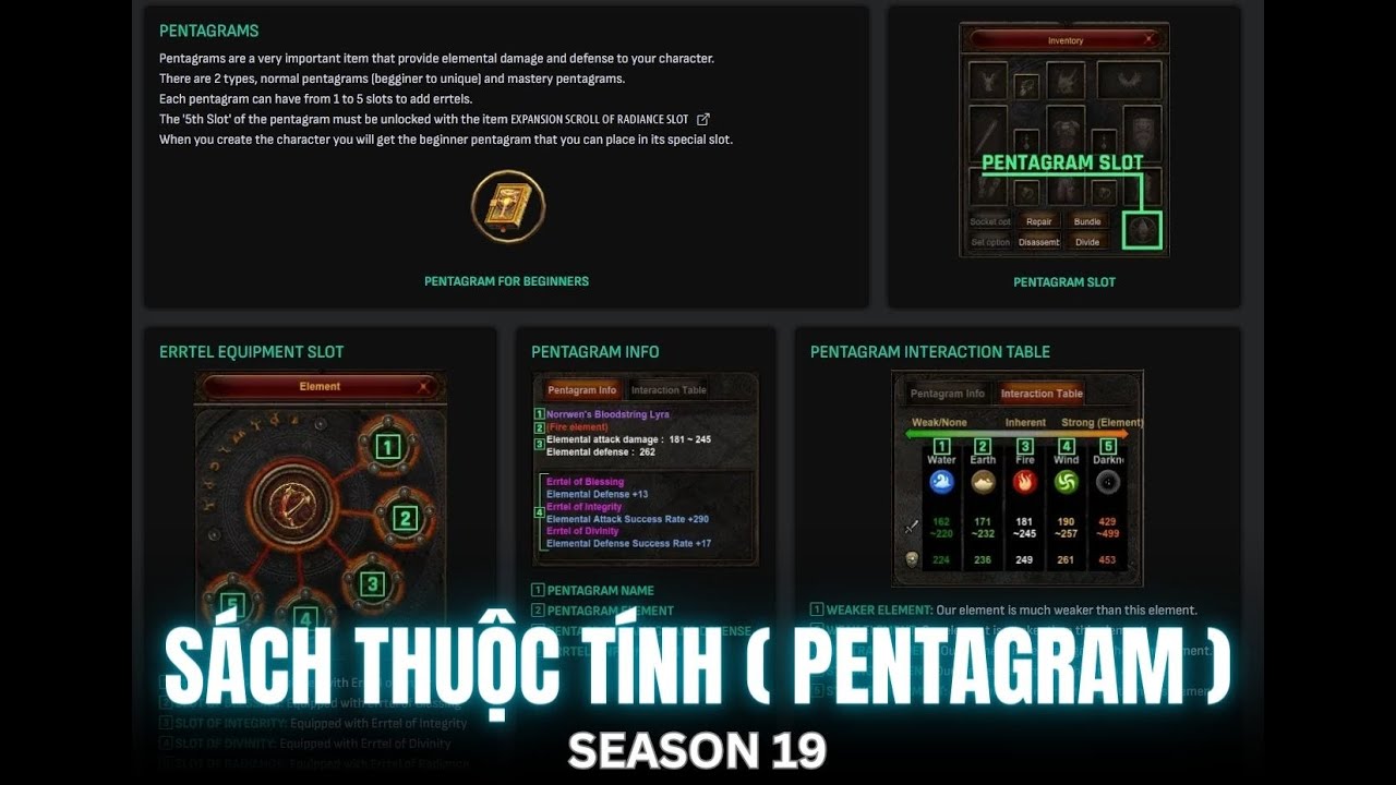 [SEASON 19] Sách thuộc tính Pentagram | MU ONLINE SEASON 19 | FICALOREN ...