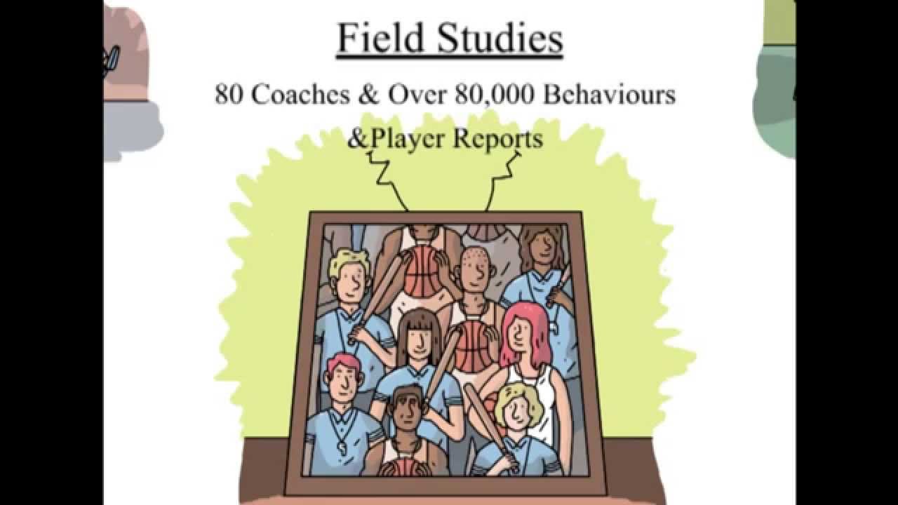 Introduction to the Coaching Behaviour Assessment System - YouTube