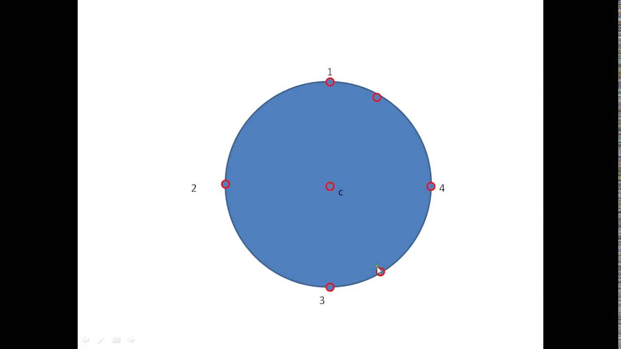 Basic concept of circle | circle Equal Dividation | circle equal parts ...