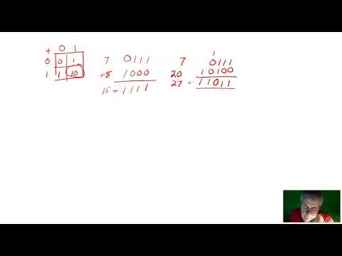 Addition in Base 2 - YouTube