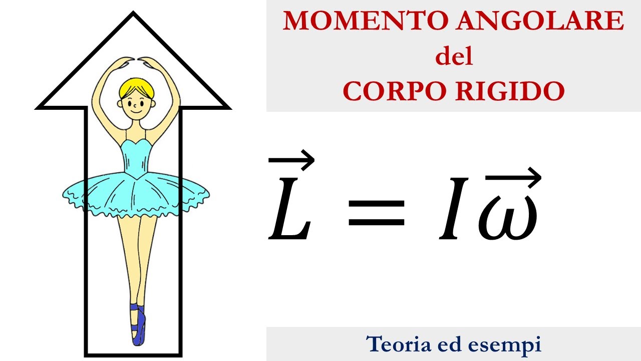 MOMENTO ANGOLARE del CORPO RIGIDO - YouTube