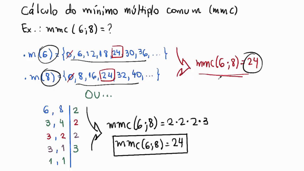 Calculo do mmc por decomposição simultânea em fatores primos - YouTube