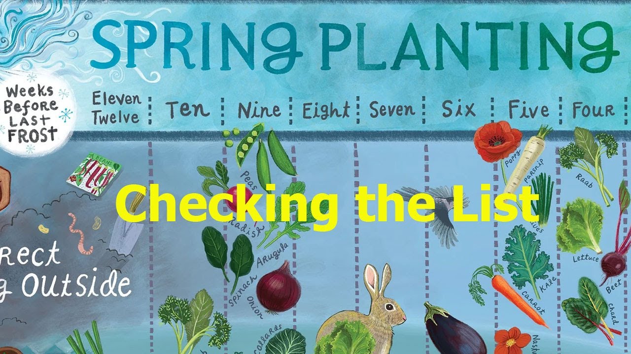 The Ultimate Spring Gardening Checklist - YouTube