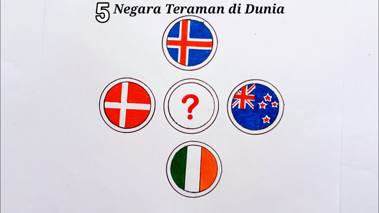 5 Gambar Bendera Negara Teraman (4) •| Tutorial Menggambar °••° Easy ...