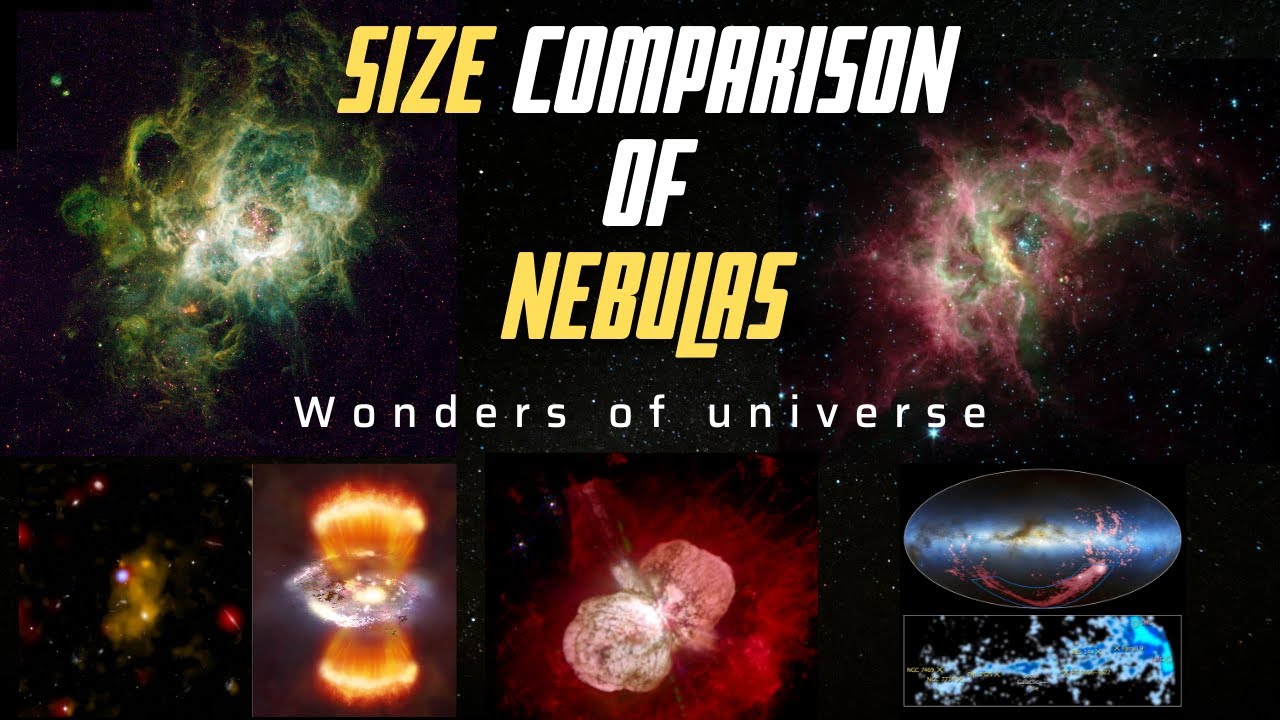 Nebula Size Comparison