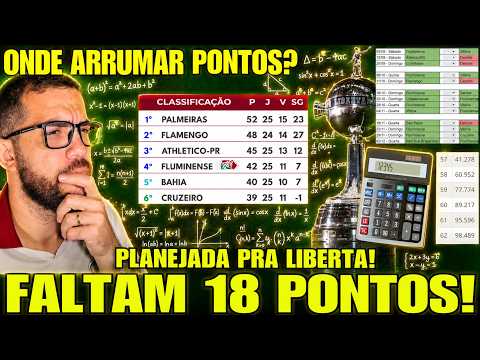 ⚠️FOCO NA LIBERTA! VAGA TÁ GARANTIDA? HORA DOS CÁLCULOS! TABELA PLANEJADA! TABELA DO FLU TÁ FÁCIL?