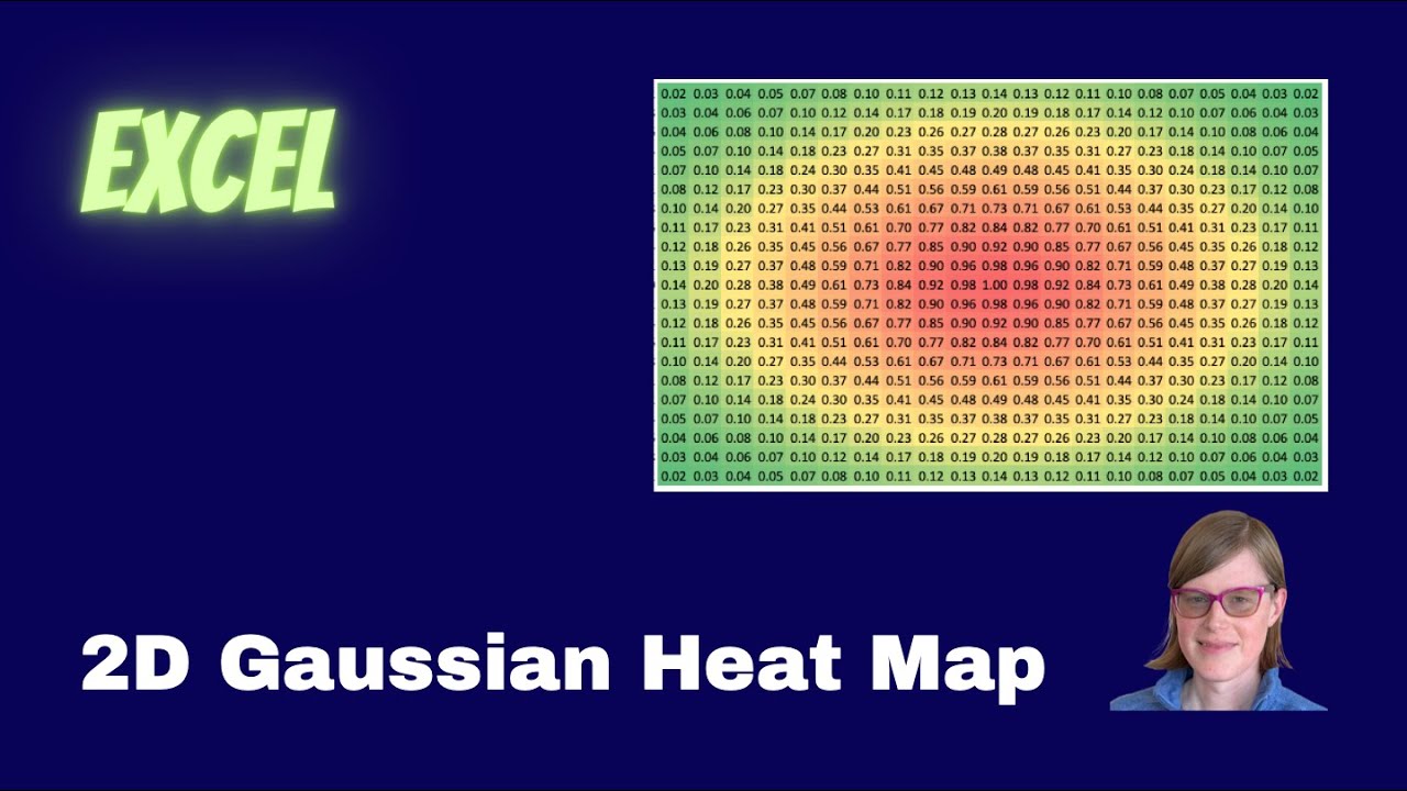 2D Gaussian Heat Map In Excel YouTube 2D Gaussian Heat Map In Excel YouTube