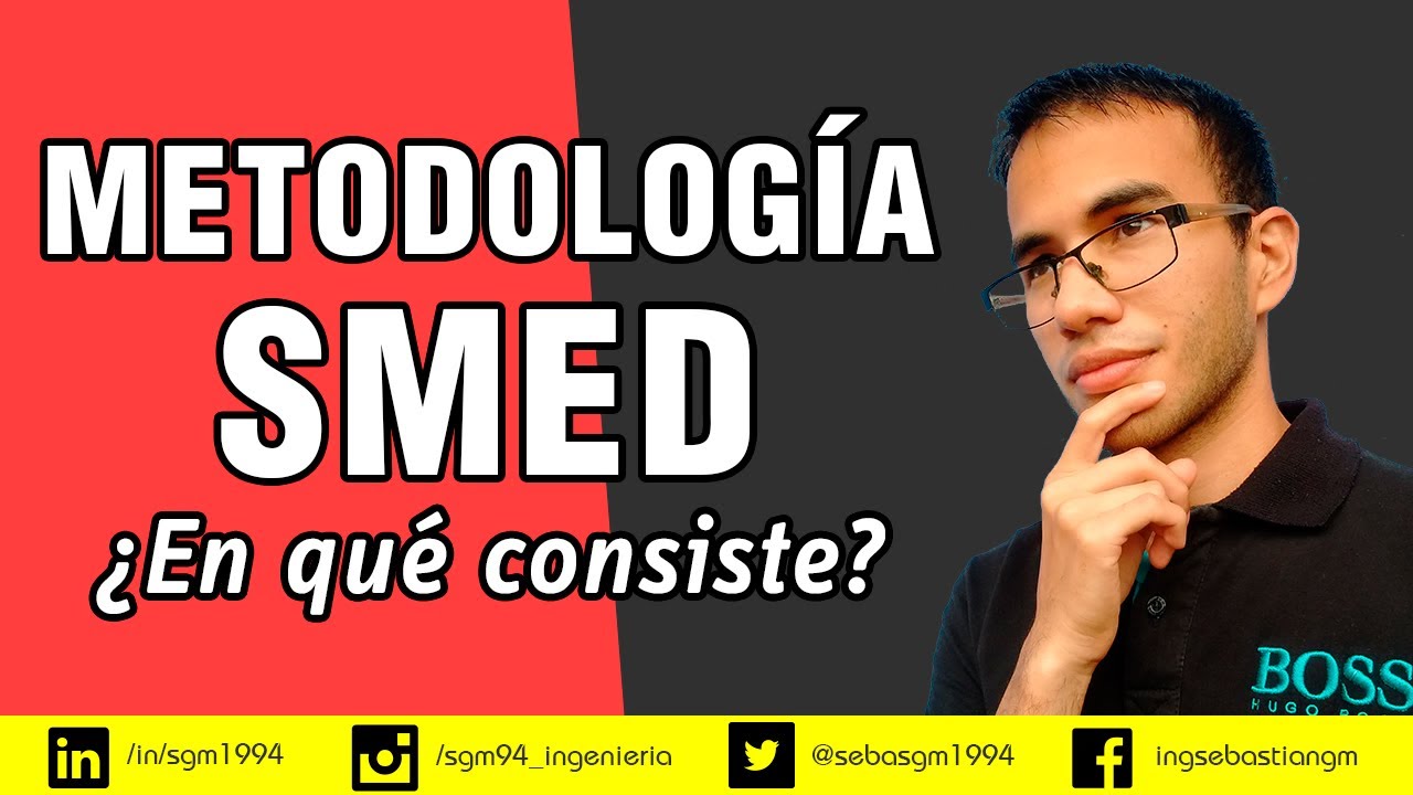 Metodología Smed En Ingeniería Industrial Youtube